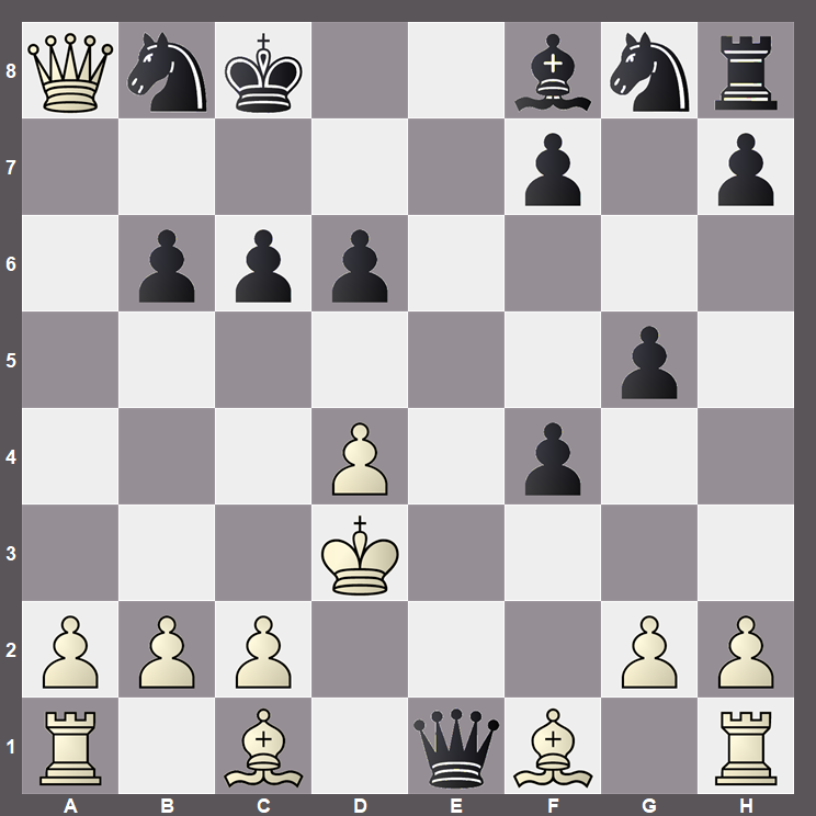 Northumberland outgunned in Counties Final - Newcastle Chess Club