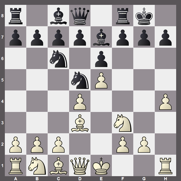 Gosforth events brighten up summer - Newcastle Chess Club