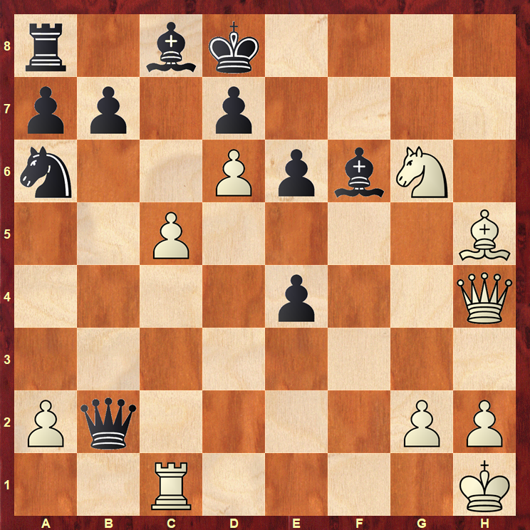 What’s in a chess nickname? - Newcastle Chess Club